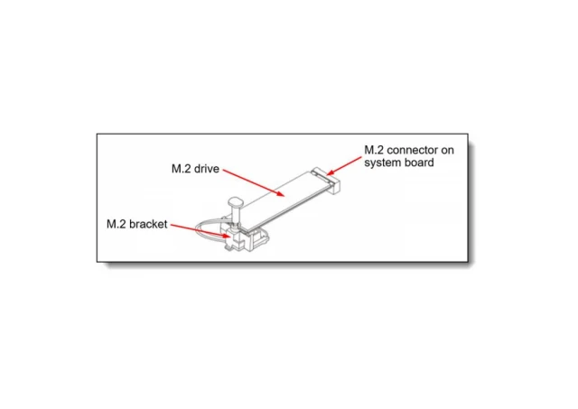 Lenovo ThinkSystem ST50 V2 NVMe M.2 Bracket Kit - Cena, Specifikacije i ...