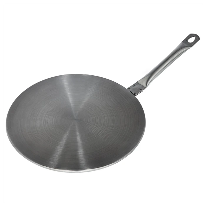 Indukciona plotna za ravne ploce, 19cm precnik - Cena, Specifikacije i ...